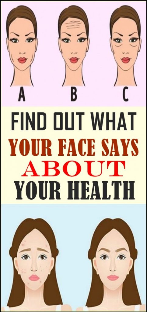 FIND OUT WHAT YOUR FACE SAYS ABOUT YOUR HEALTH – Yoga4daily