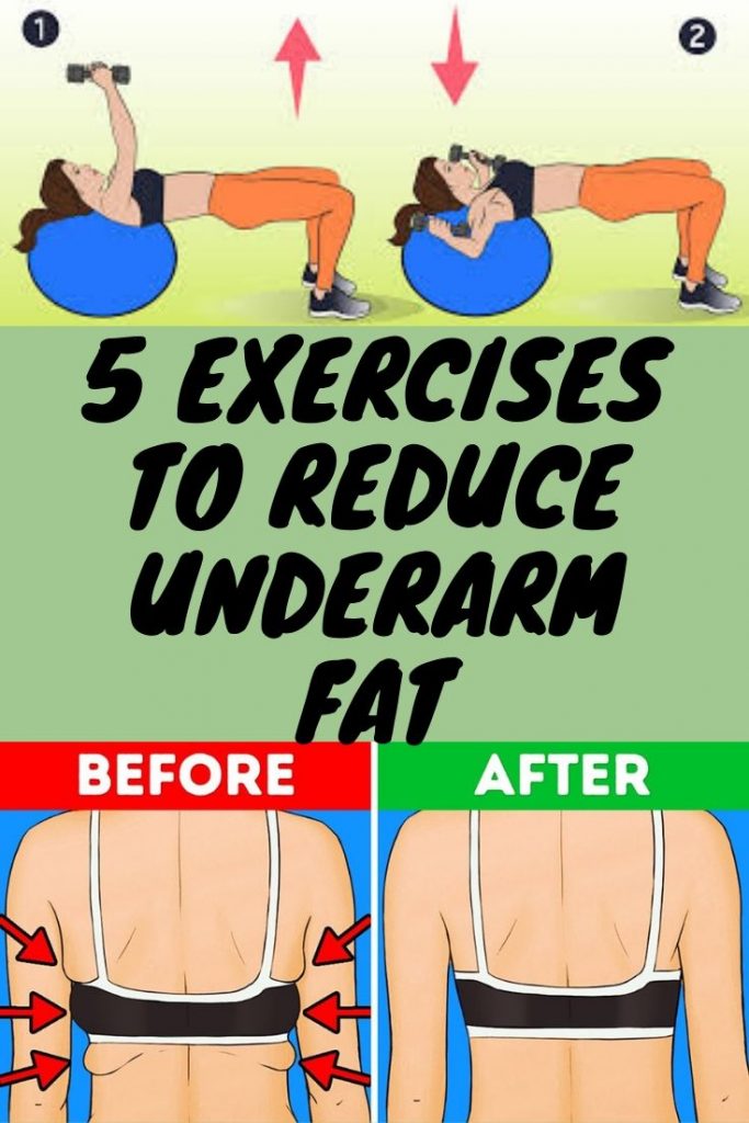 5 EXERCISES TO REDUCE UNDERARM FAT – Yoga4daily